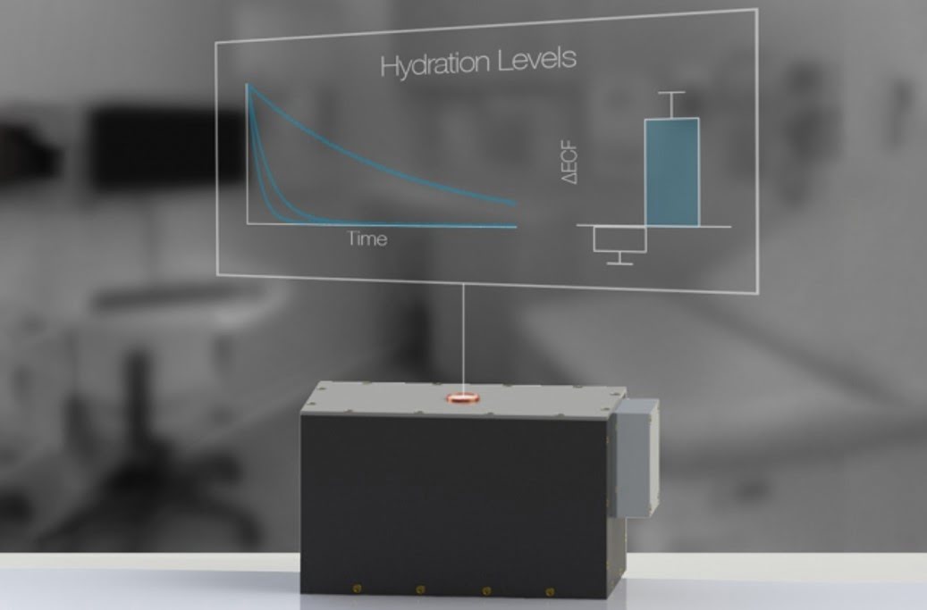 Hydration Sensor - Non-Invasive Hydration Monitoring